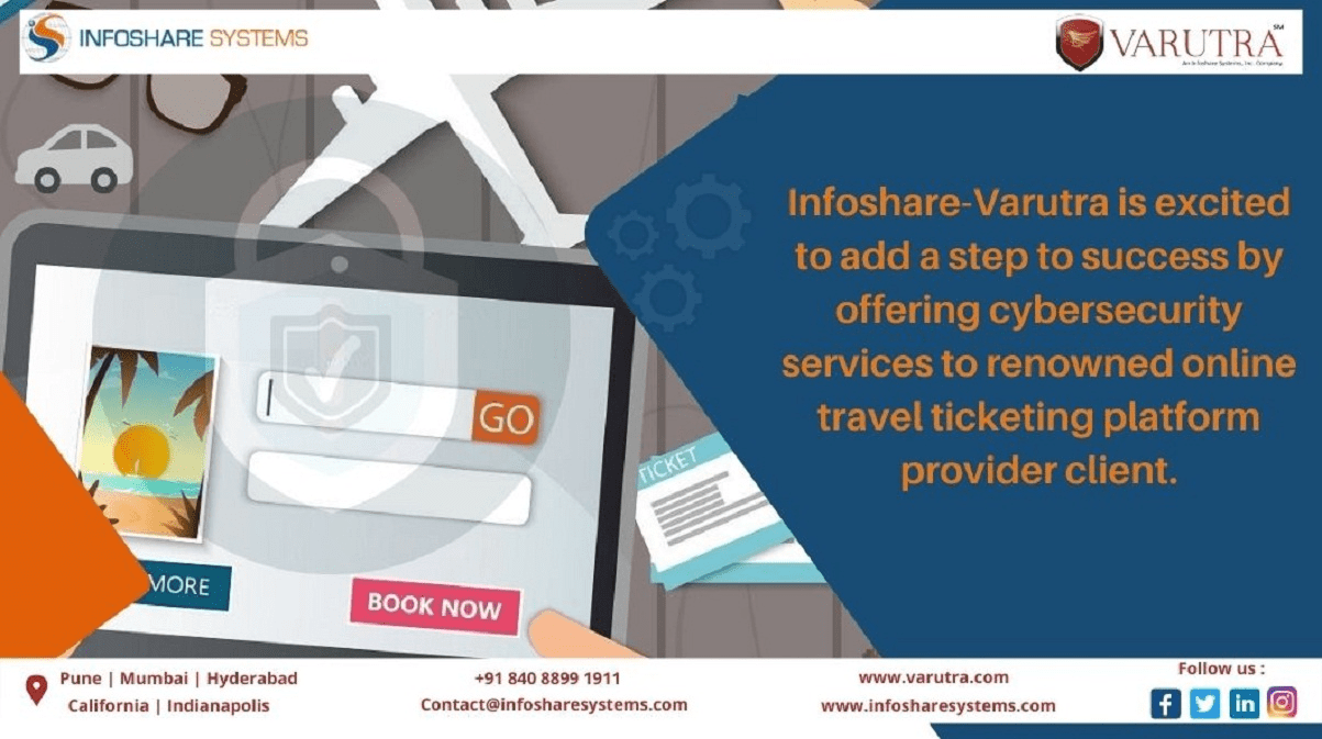 Travel ticketing platform - Varutra Consulting